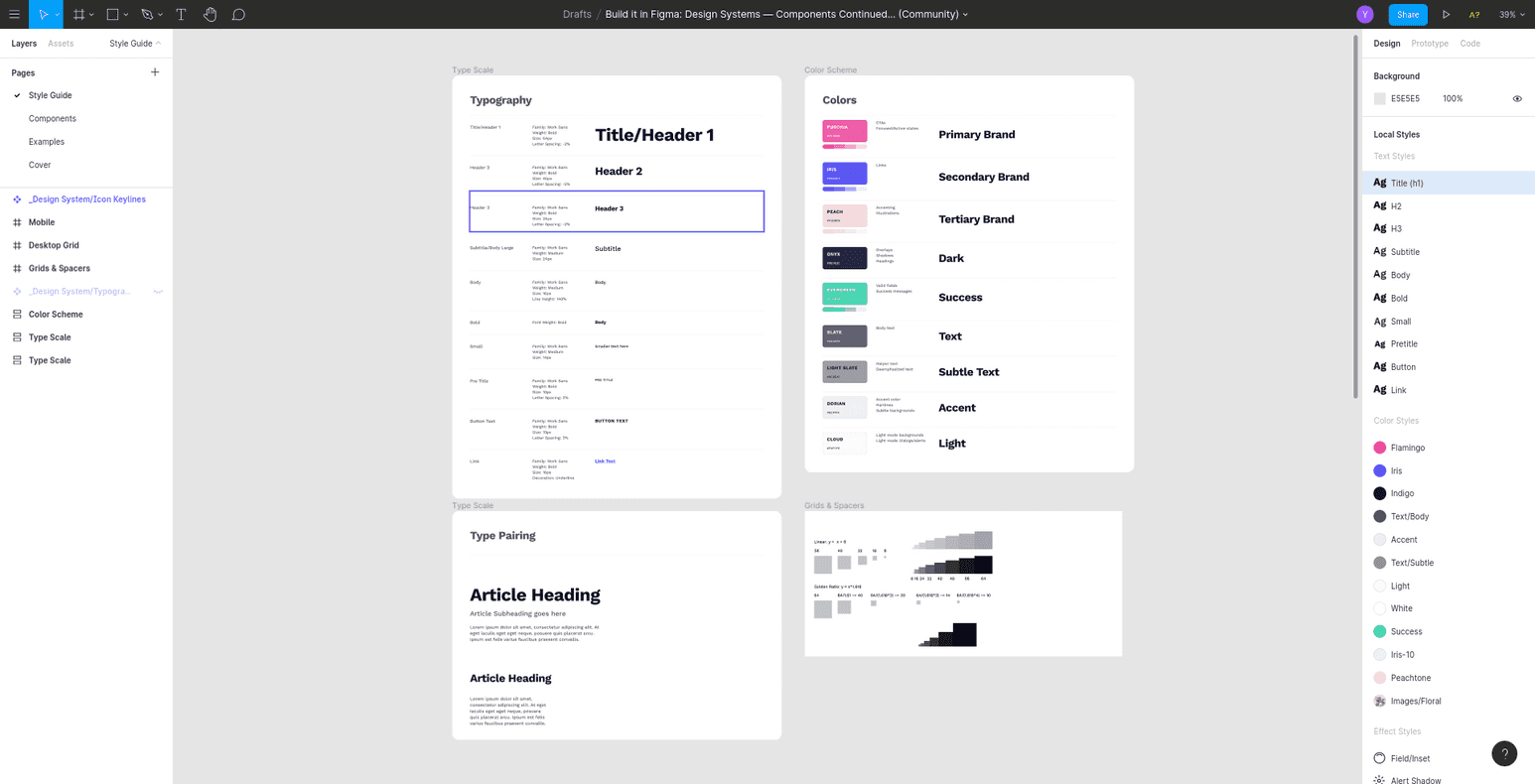 Building A Design System In React | Zaat.dev For Developing Fast and ...