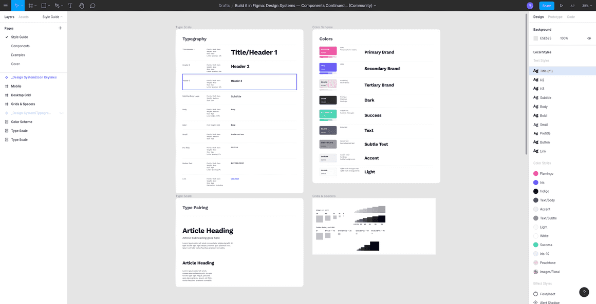 Building A Design System In React | Zaat.dev For Developing Fast and ...